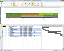 excelza: Microsoft Project Server 2010 - Introducción